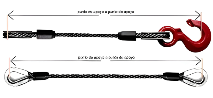 Estrobos - Sacar del Centro